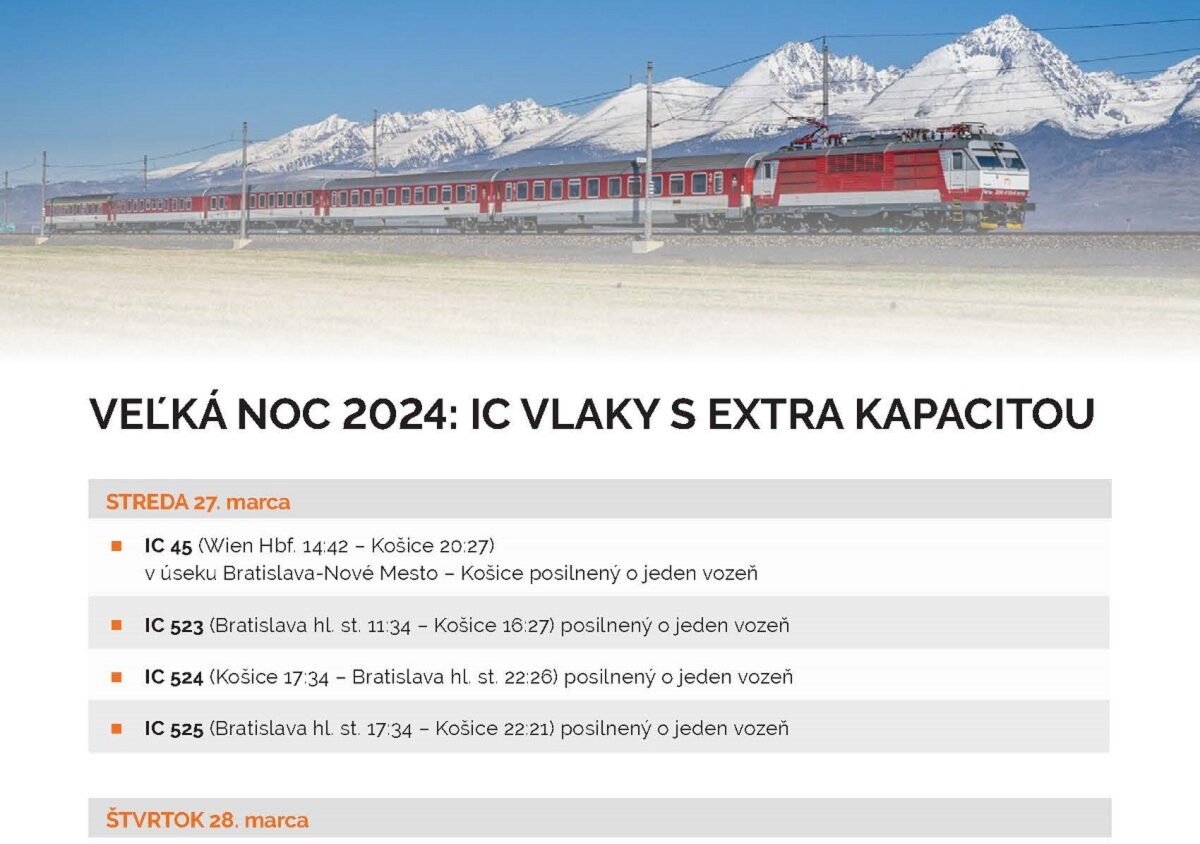 Veľká noc so ZSSK: Cestujte komfortne s rýchlymi IC vlakmi | Prešovský ...